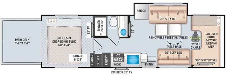 8 Best Class C RV Motorhomes | CamperAdvise