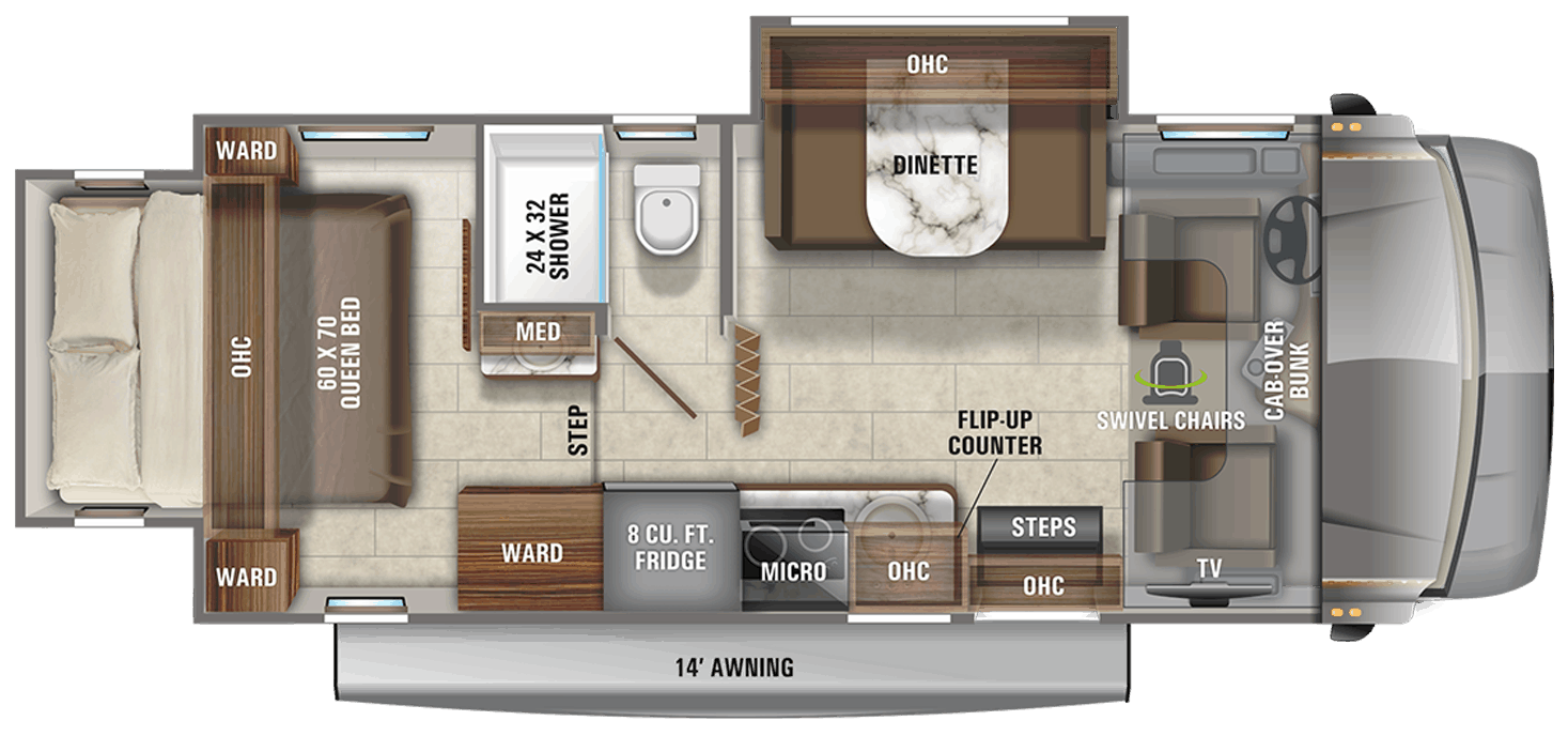 Jayco Melbourne Class C RV Review | CamperAdvise