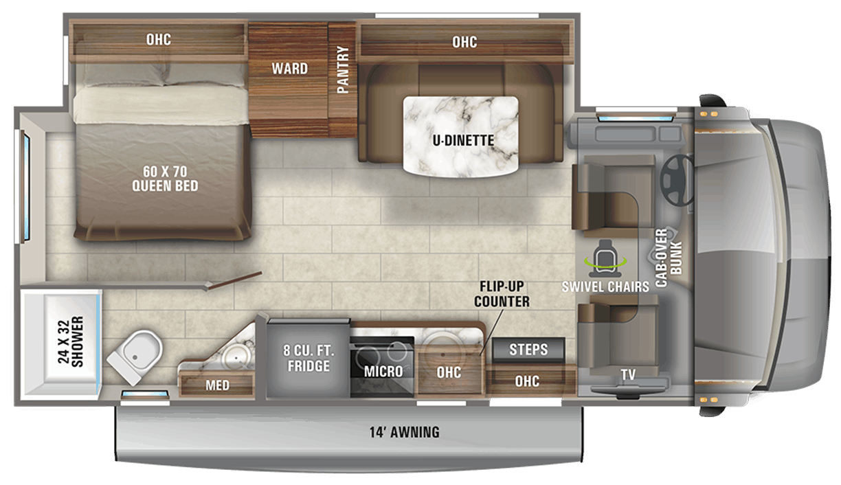 Jayco Melbourne Class C RV Review | CamperAdvise