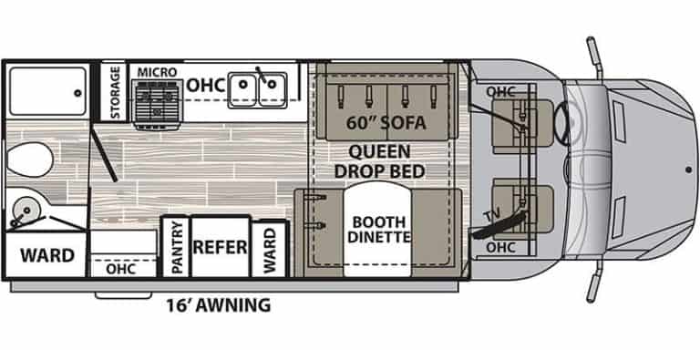 Mid Size RVs | CamperAdvise