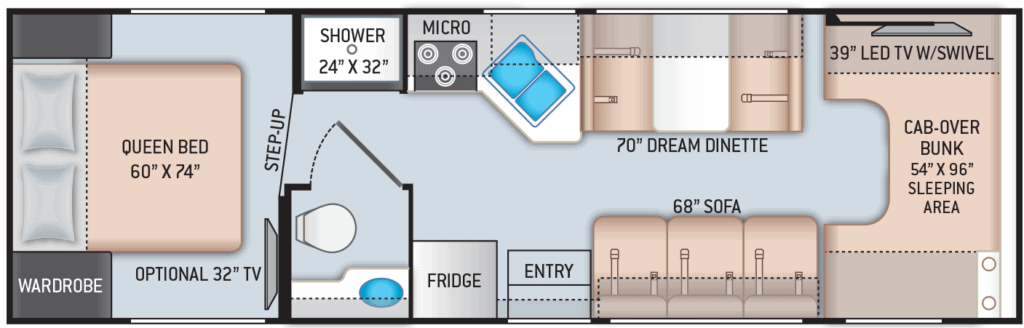 Thor Majestic Review | CamperAdvise
