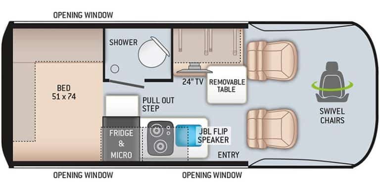 7 Smallest Class B RV Motorhomes | CamperAdvise