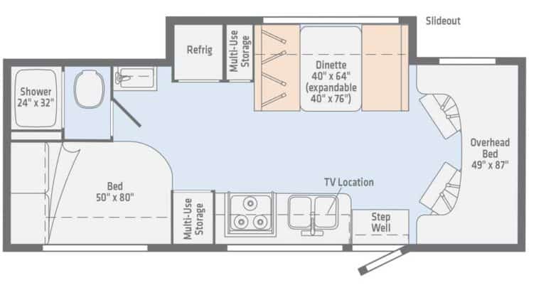 Best Small RV for Couples | CamperAdvise