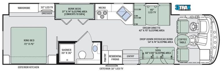 Class A RV with Outside Kitchen | CamperAdvise