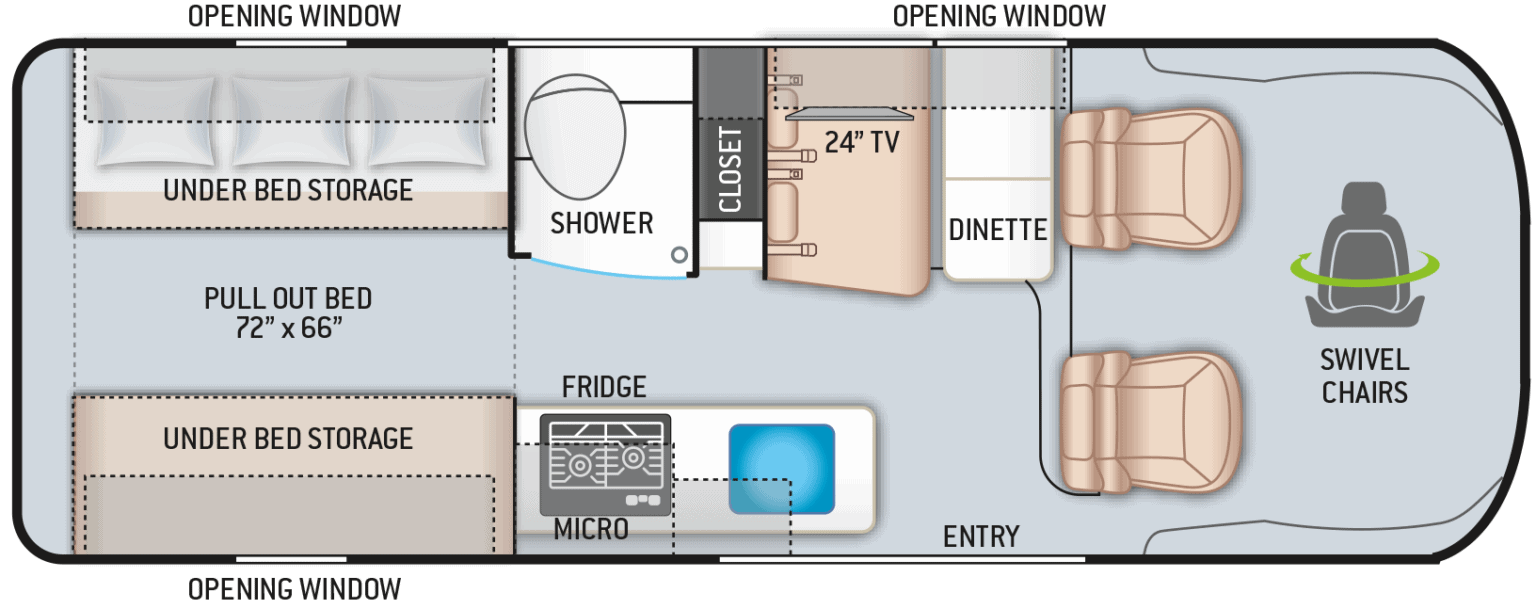Class B RV with Twin Beds | CamperAdvise